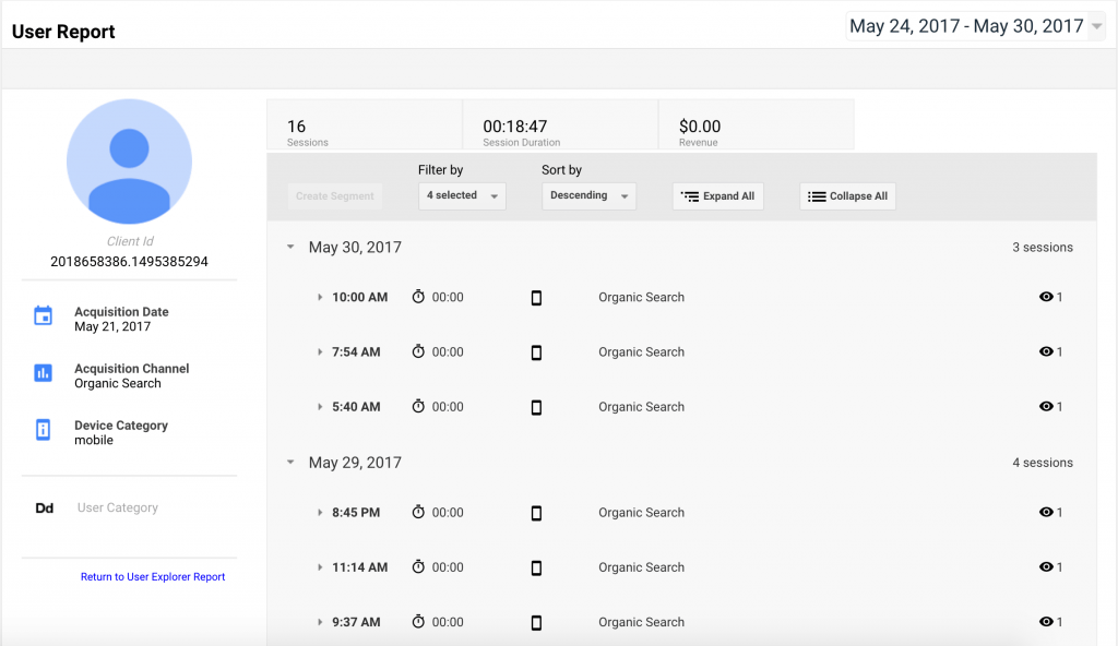7 New Google Analytics Features Shared by Experts – Eugen Oprea