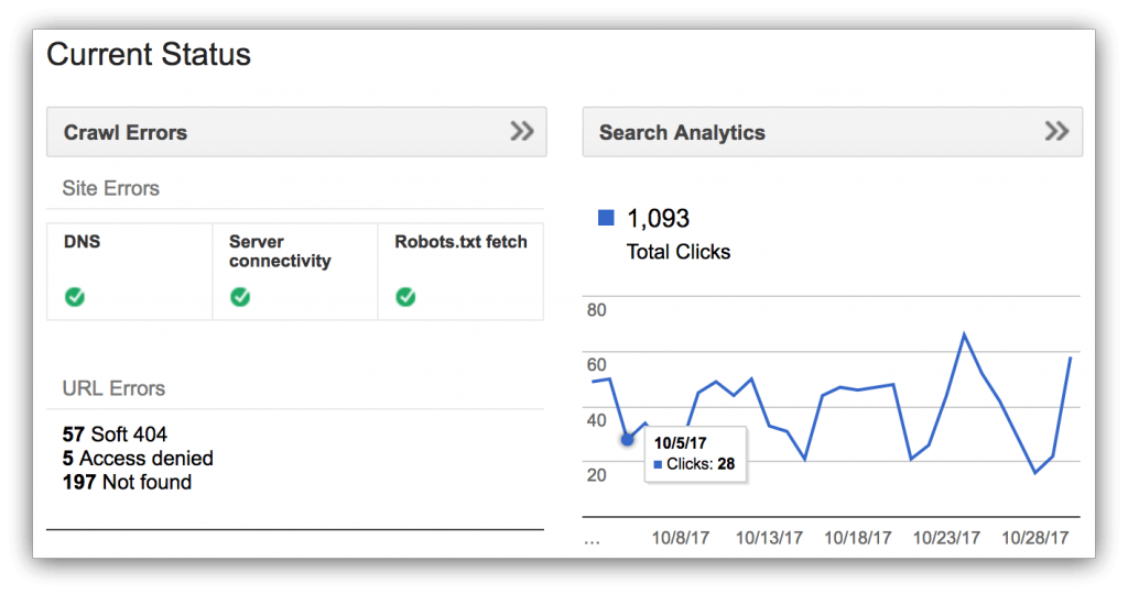 12 Step Checklist for Building a Thriving Blog in 2019 – Eugen Oprea
