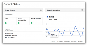 12 Step Checklist for Building a Thriving Blog in 2019 – Eugen Oprea
