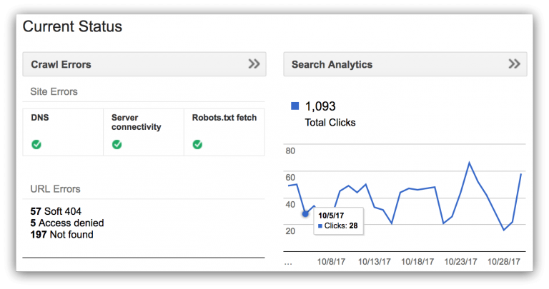 12 Step Checklist for Building a Thriving Blog in 2019 – Eugen Oprea